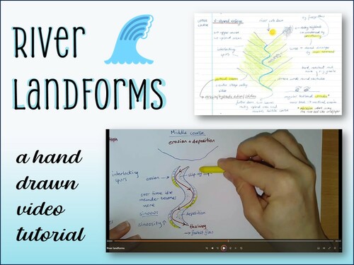River landforms - a hand drawn tutorial by geogarific | TPT