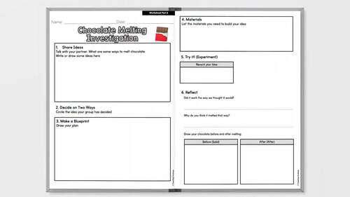 States of Matter: A Cooking Inquiry Unit (K–2) by Teaching Terakoya