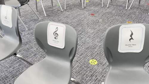 Musical Chairs (Notes and Symbols Edition)- Picture Cards | TPT