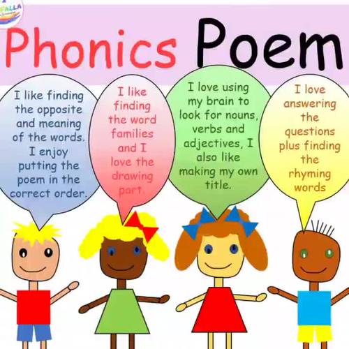 BUNDLE - Poem Activities - Word family - Vocabulary - Grammar - Phonics
