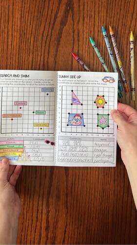 End of Year 5th Grade Mini Math Project Math Test Prep Geometry | TPT