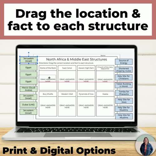 North Africa and Middle East Geography Unit with Guided Notes and Map ...