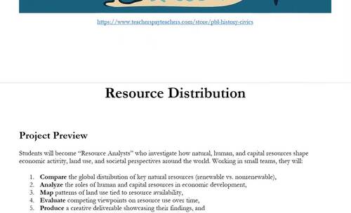 Resource Distribution PBL by PBL History & Civics | TPT