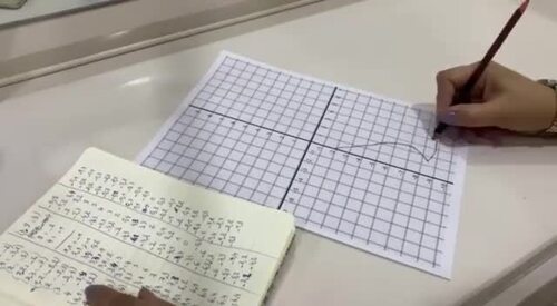 Halloween Coordinate Graphing Math Mystery Picture Activity by MG's Class