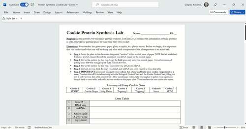 Protein Synthesis (Transcription and Translation) Cookie Lab Activity