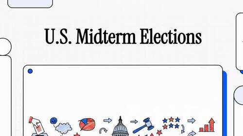 Midterm Elections Bundle | Escape Room + PPT, Video, Posters ...