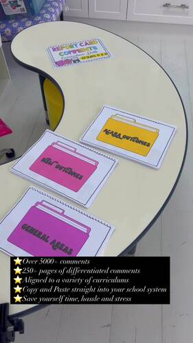 REPORT CARD COMMENTS - GRADES 5 & 6 Curriculum ENGLISH & MATH Skills ...