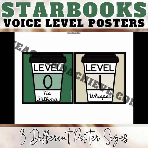 Coffee Voice Level Posters Class Management, Coffee Shop Decor ...