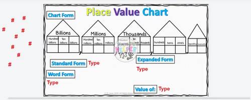 4th Grade Interactive 35 Anchor Charts | Yearlong Math | Print ...