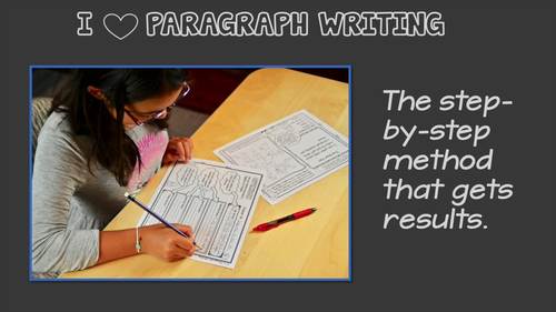 Paragraph Writing Prompts Paragraph of the Week How to Write a Paragraph