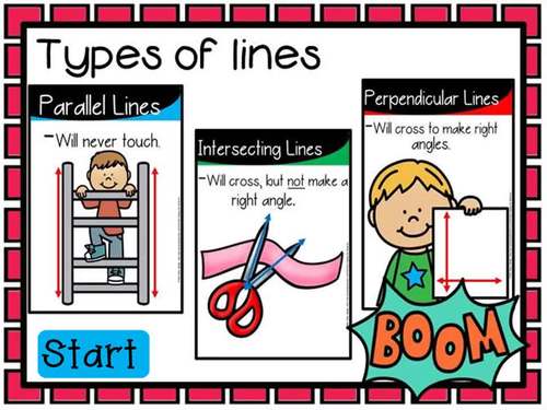 Types of lines GOOGLE SLIDES TM by Murphys lesson design studio | TPT