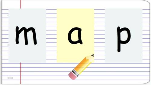 School Themed Orton Gillingham Blending Board-Powerpoint | TPT
