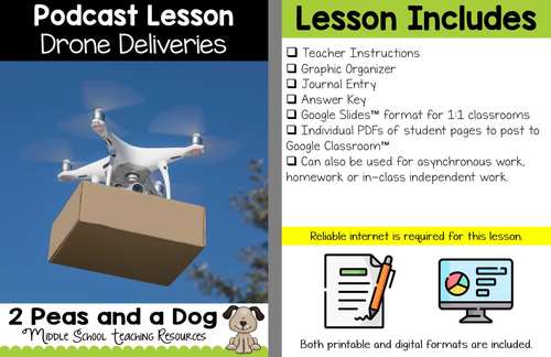 Podcast Listening Comprehension Lesson - Drones For Delivery by ...