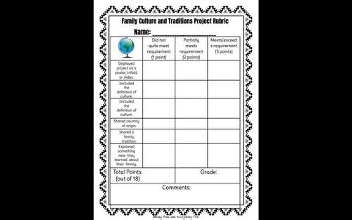 Family Culture and Traditions Project | Distance Learning | Google ...