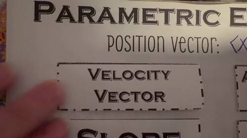 Parametric, Polar, Logistic, & Arc Length: Calculus BC Interactive ...