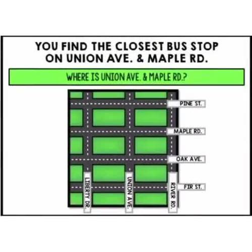 Life Skills - Virtual Field Trip - Riding the Bus - BOOM CARDS - CBI ...