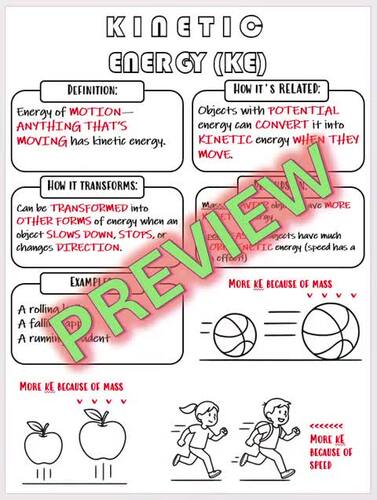*NEW TEKS*6.8A_Potential & Kinetic Energy Notes_Gravitational/Chemical ...