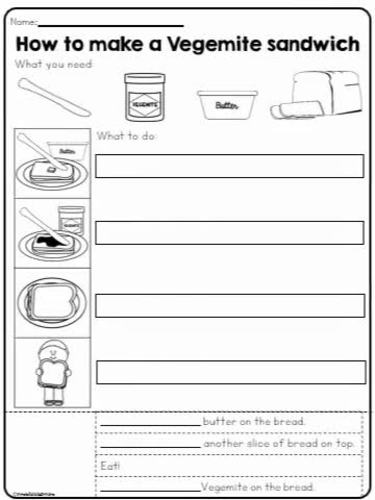 DIFFERENTIATED: Procedure Writing : How to make a Vegemite sandwich