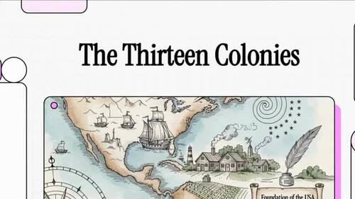 13 Colonies Reading Passages Activities Project Map | Colonial America ...