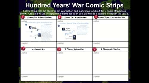Hundred Years' War PowerPoint and Comic Strip Activity - FUN, EASY ...