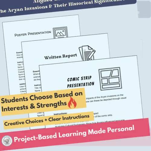 HSS 6.5.2 PBL Choice Board: The Aryan Invasions and Historical Significance