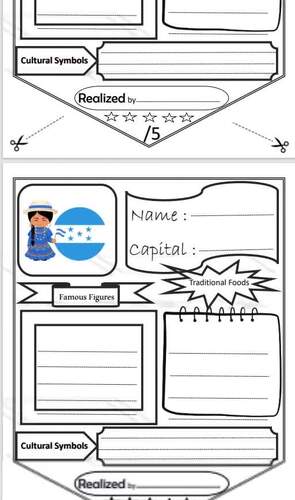 Hispanic Heritage Month Bulletin Board Countries | Writing Activities ...