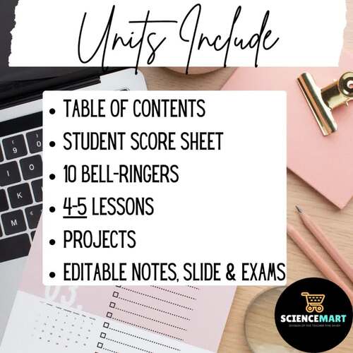 Science Year Unit Plan - Upper Elementary Middle School Science ...