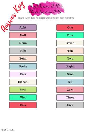 German Match Up Activity: Numbers 0-10 by 11th Hour Teaching | TPT