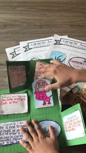 Charlotte's Web Character Anaylsis Exploding Box Foldable Project