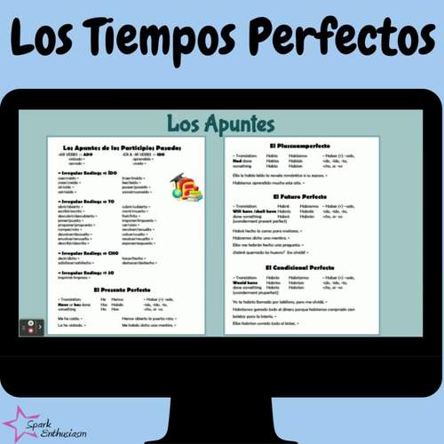 Spanish Perfect Tenses Digital Unit - Haber - Notes & Interactive ...