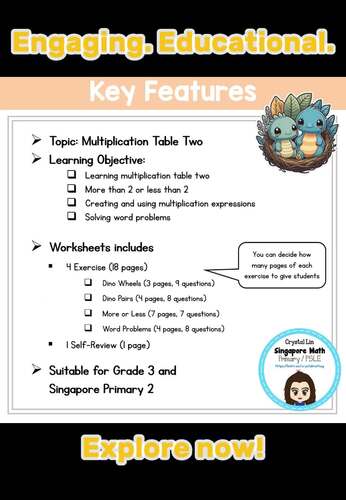 Multiplication Times Table Two - Dino Multiplication Fun | TPT