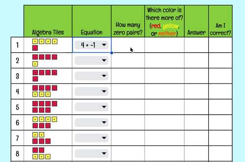 Adding Integers with Algebra Tiles Digital Activity by Try-Angle Math