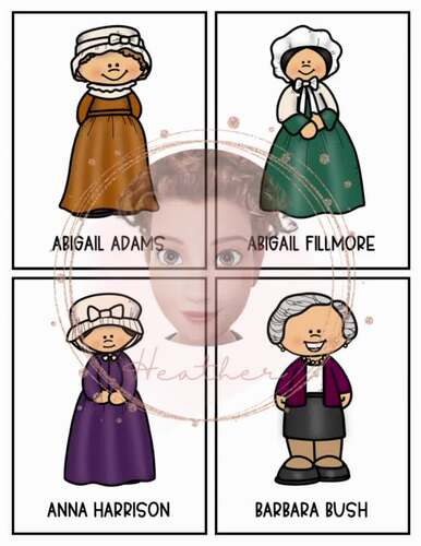 Step-by-Step Opinion Writing | Would You Rather | First Ladies | Women ...