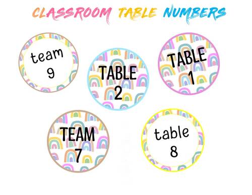 Circle Classroom Table Numbers, Table Numbers, Back to School Table Numbers