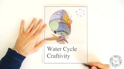 Water Cycle Craft Activity - 3D Model - 100% Editable by Creative Lab