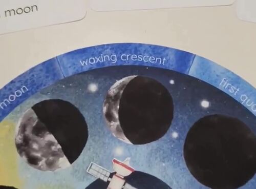 Moon Phases Wheel and Cards, Moon Cycle Flashcards, Classroom Calendar