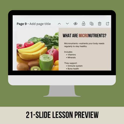 Nutrition Basics for Middle & Highschool Intro Healthy Eating ...