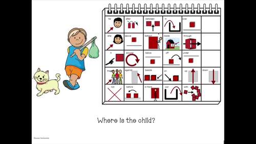 AAC Core Vocabulary Digital Activities Pronoun Preposition Phrases 2 ...