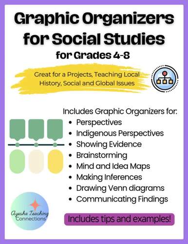 Graphics Organizers for Social Studies for Grade 4-8 | TPT