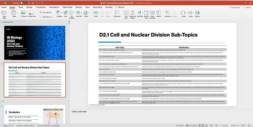 IB Biology 2023 New Syllabus D2.1 Cell and Nuclear Division PowerPoint