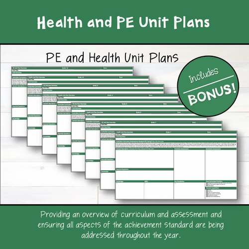 V9 Australian Curriculum HPE Unit Plan Templates - Years 7-10 Bundle Pack
