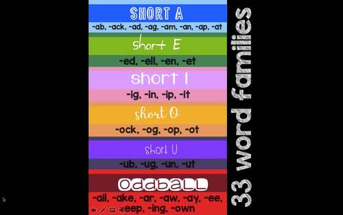 Word Family Worksheet Bundle - Short Vowels and Long Vowels | TPT