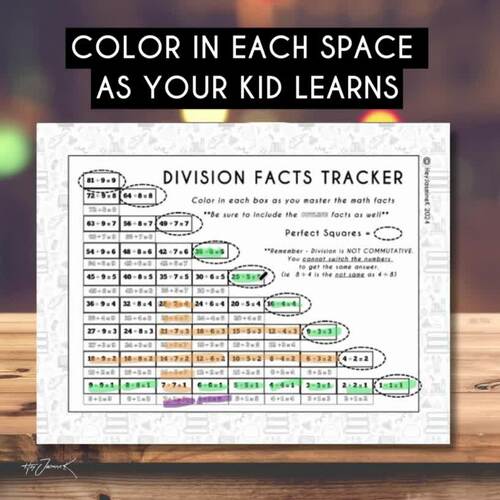 Division Facts Tracker, 1 to 9 | Data Tracker | Math Fluency | Math Facts