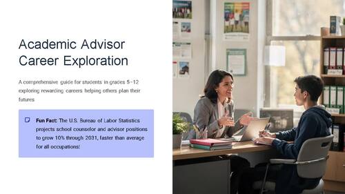 Academic Advisor Career Exploration 101 Role Skills Salary Pathway ...