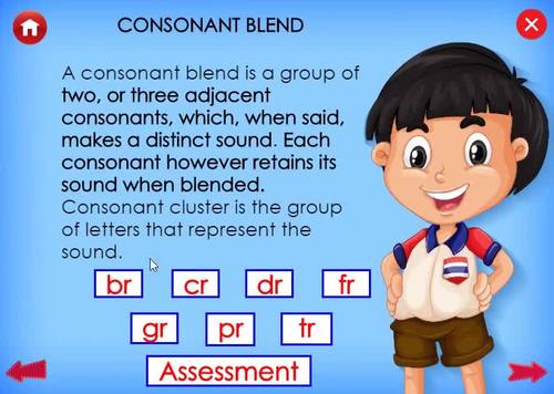 Success with Phonics: Consonant 'R' Blend Bundle by Quail Publishers