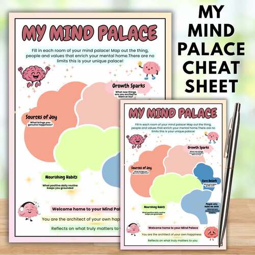 Mind Palace Worksheet | Self Reflection Activity | SEL Mindfulness ...