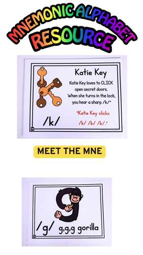 Mnemonic Alphabet: Stories l Posters l Worksheets l Family Resources