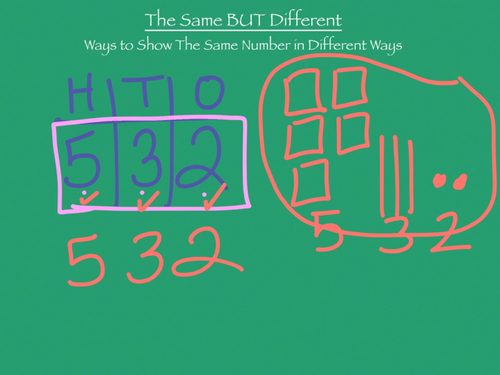 The Same BUT Different - Place Value by TurtleMath | TPT
