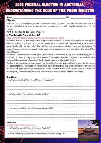 Explore the 2025 Australian Federal Election! Civics & Citizenship Mega ...