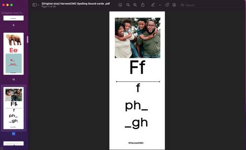 Phonogram cards/ Spelling Sound Cards by Harvest Christian Montessori ...